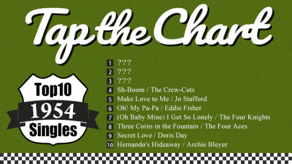 エルヴィスがサンからデビューした1954年、マディ・ウォーターズが“あの曲”を録音｜TAP the CHART｜TAP the POP